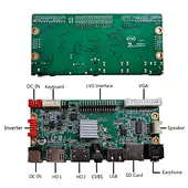 Vsdisplay HDMI USB SD AV Input Lvds Universal Circuit Board